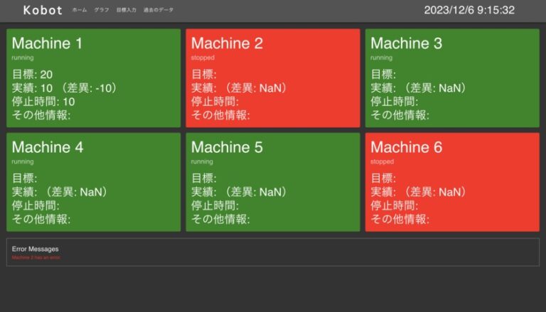 有給インターンシップでの活動（朝岡翔大） - Kobot